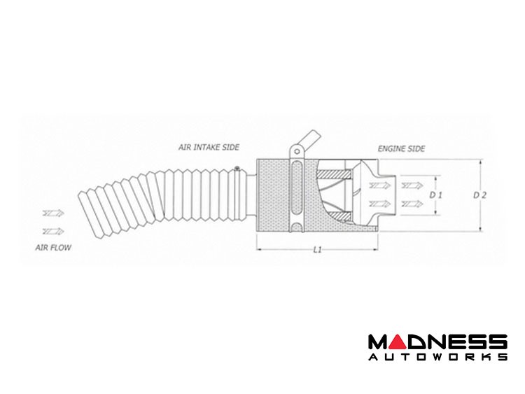 BMC Intake Kit DIY - Carbon Dynamic Airbox (CDA) - 2.75" Inlet/ Outlet ...